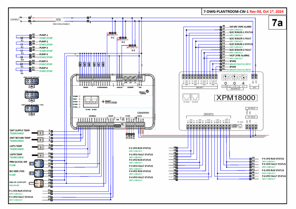 BMS Design Services – Kontrols Pro